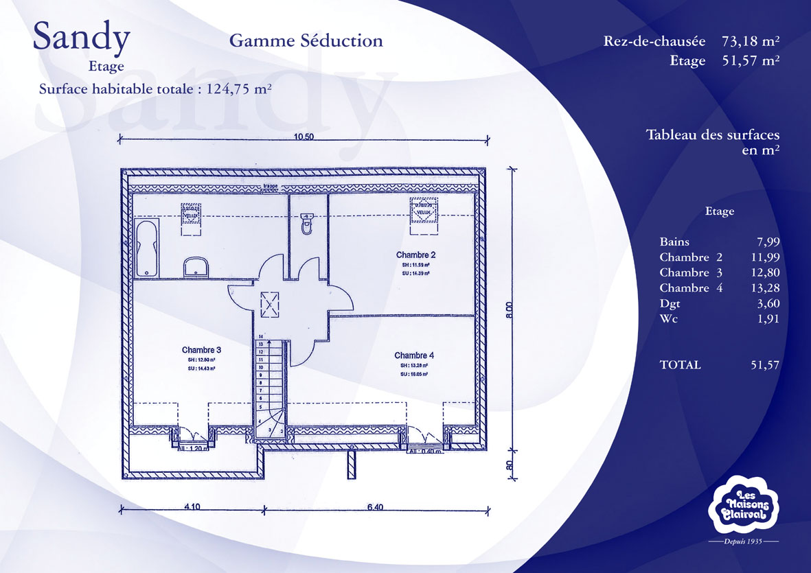 Sandi And Lily Dvd | Watch Action Movies Free Online - innovativehelper